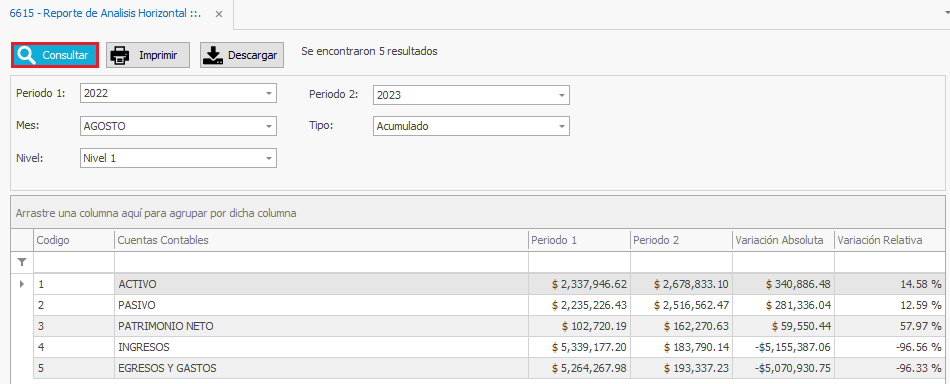 Reporte de Análisis Horizontal - 6615 – Centro de Ayuda - Soluciones Digitales EVA